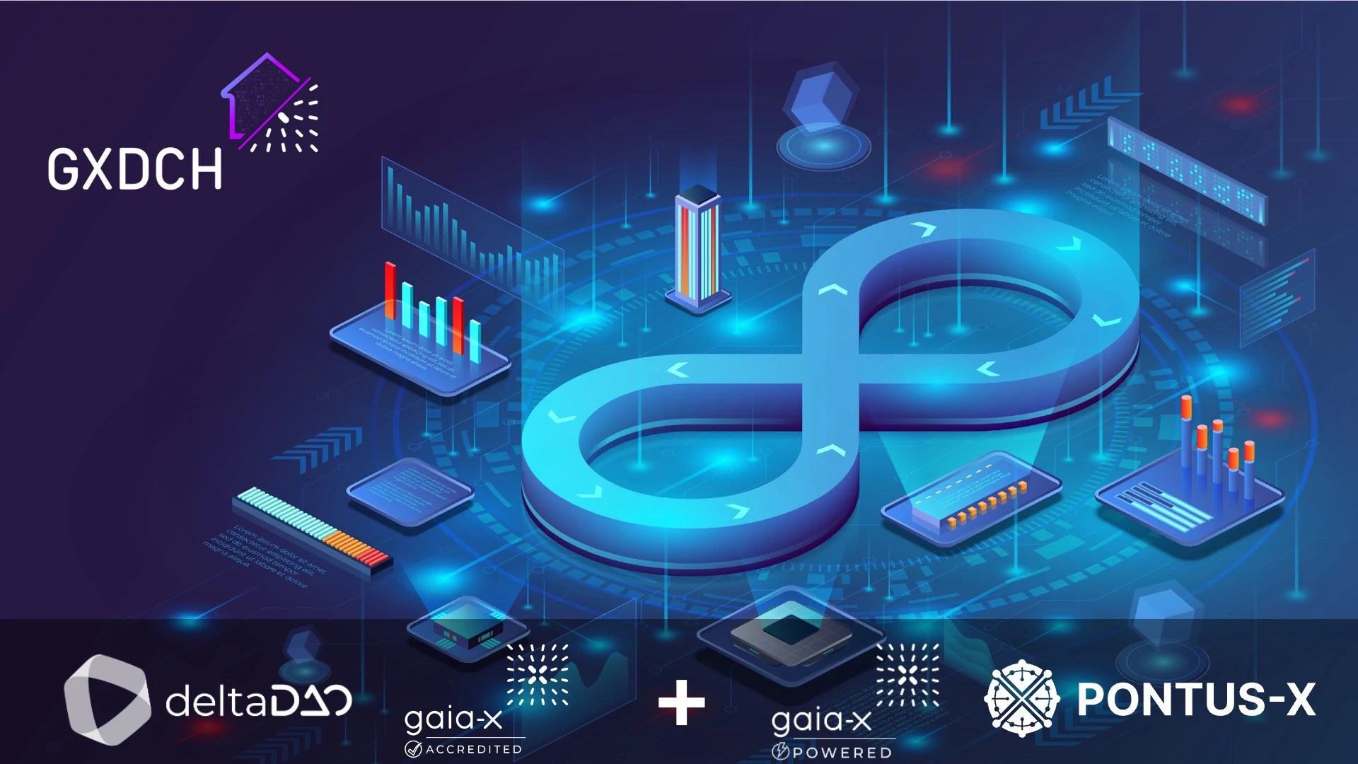 Gaia-X Digital Clearing House (GXDCH)